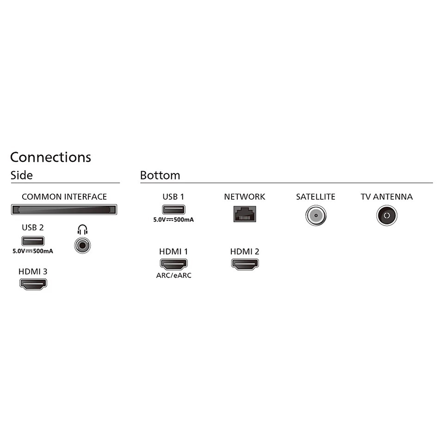 TV Philips 55"PUS8209 4K QLED Ambilight 3 strane; Titan OS; Pixel ...